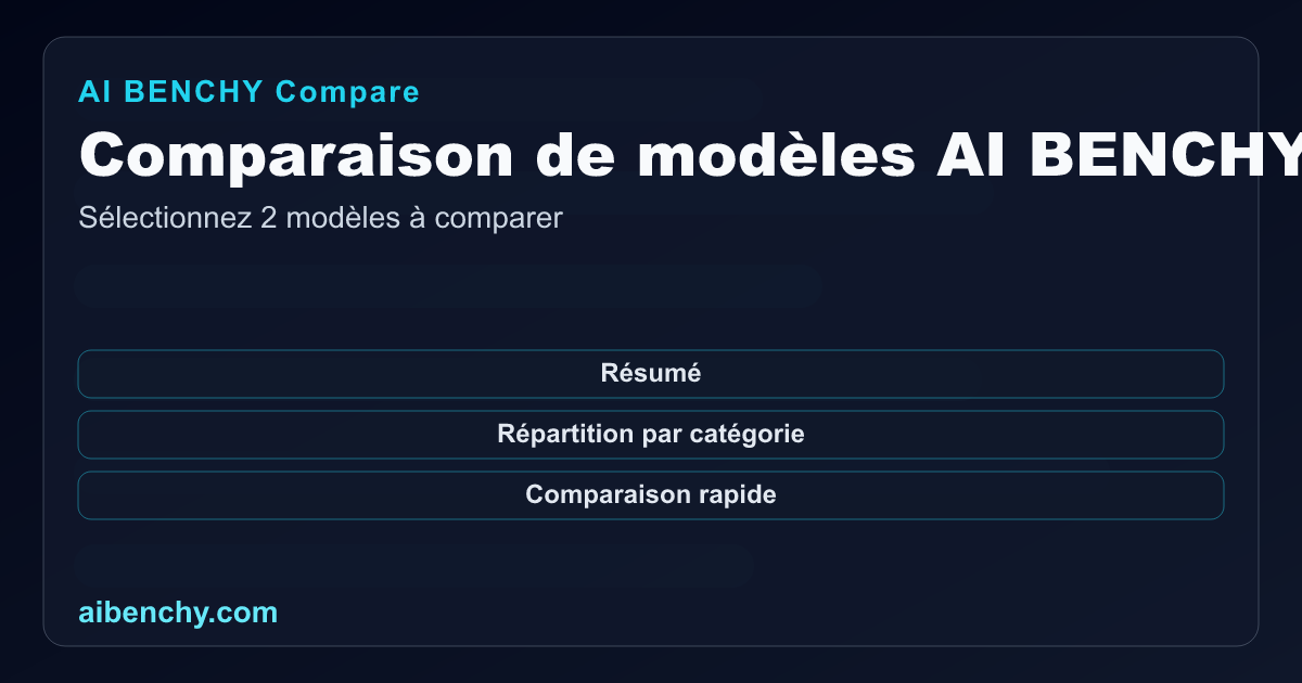 Gemini 3 PRO Preview vs Qwen3.6 Plus Preview · Score 8.4 vs 8.2 | AI BENCHY